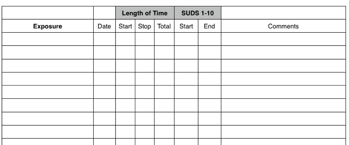 Help for Kids Afraid of Throwing Up or Getting Sick: Part 4 Treatment ...